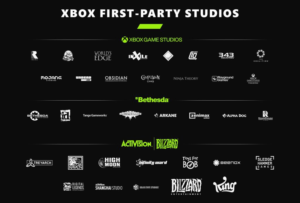 Xbox Is Looking To Further Expand Its First-Party Studios And IPs