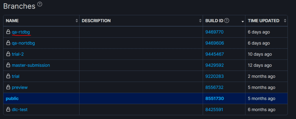 Death Stranding May Be Getting Ray Tracing Support