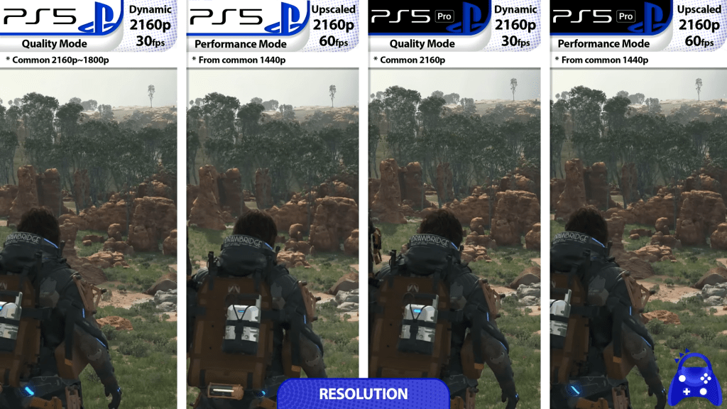 Death Stranding 2 PS5 vs. PS5 Pro Comparison Highlights Subtle Yet ...