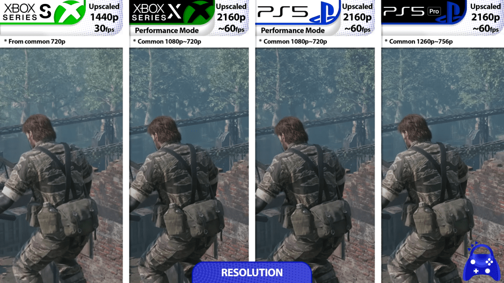 Metal Gear Solid Delta Comparison Highlights PS5 Pro Limitations ...