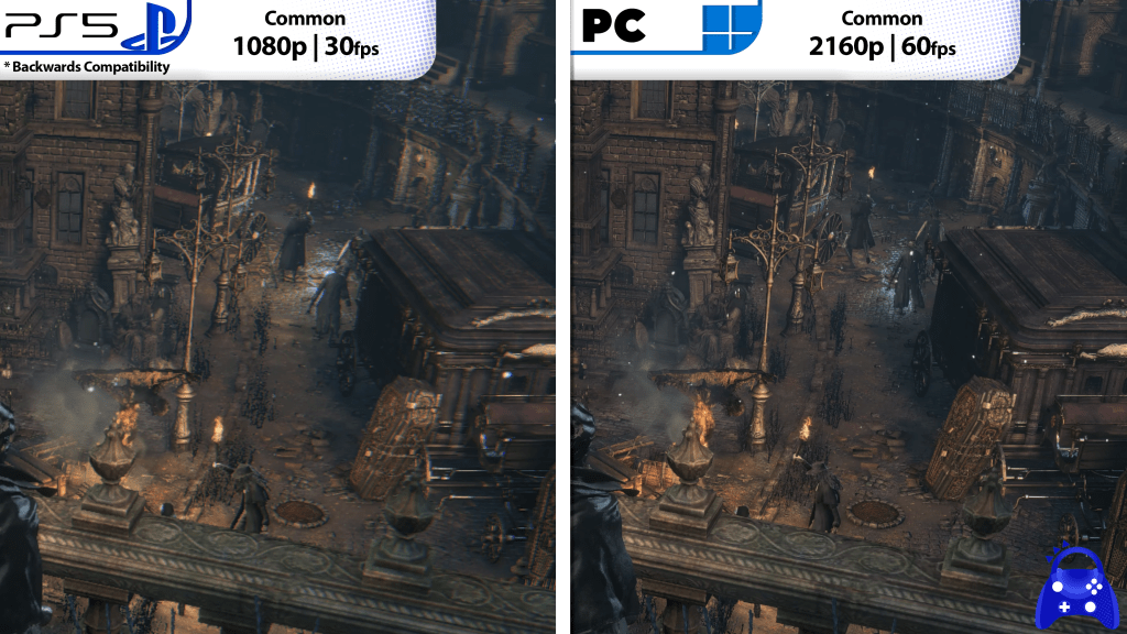 Bloodborne Reaches 4K and 60 FPS on PC Through Emulation, Compared ...