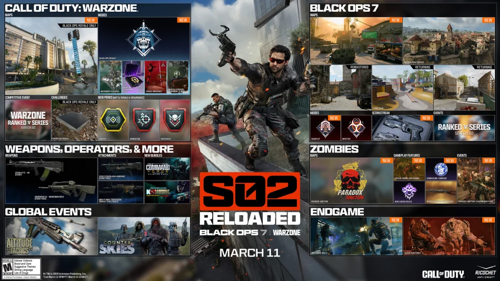 Call of Duty BO7 Season 02 Reloaded Update Adds New Maps, Weapons, and ...