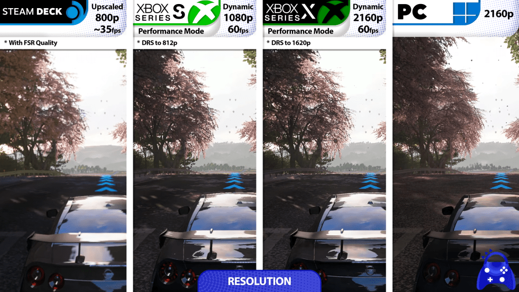 Forza Horizon 6 Xbox Series, PC, and Steam Deck Comparison Highlights ...